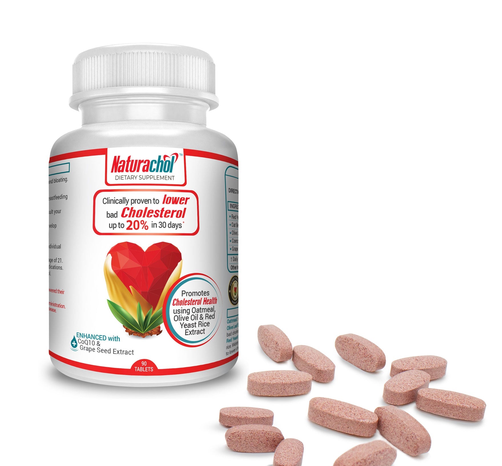 How Naturachol Can Helps Achieving a Optimal Cholesterol Levels