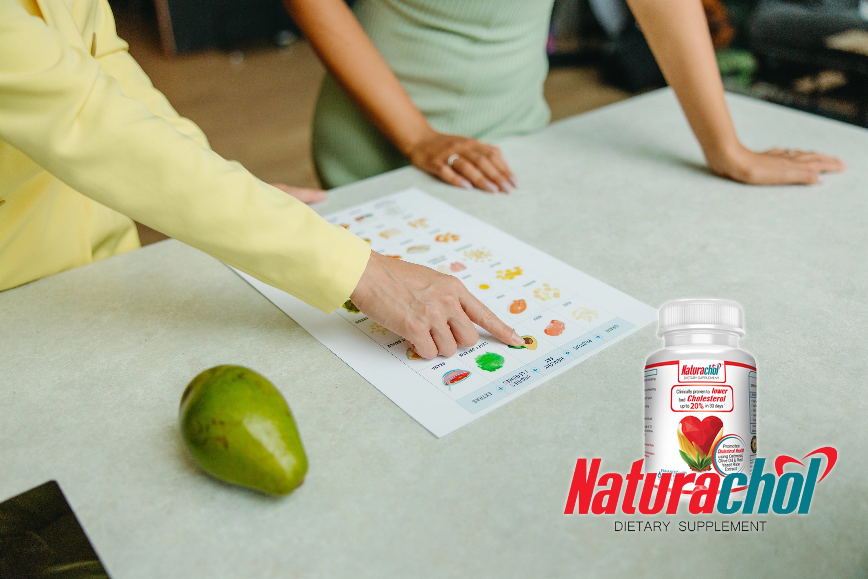 A Complete Guide to the Benefits and Dosage of Naturachol Cholesterol